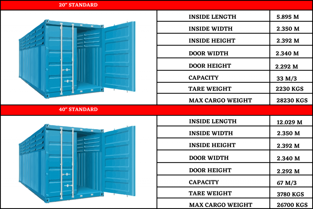 Containers GA Freight Ltd